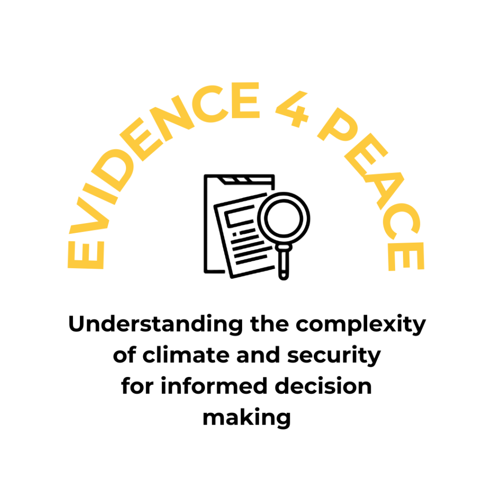 Climate Security – CGIAR