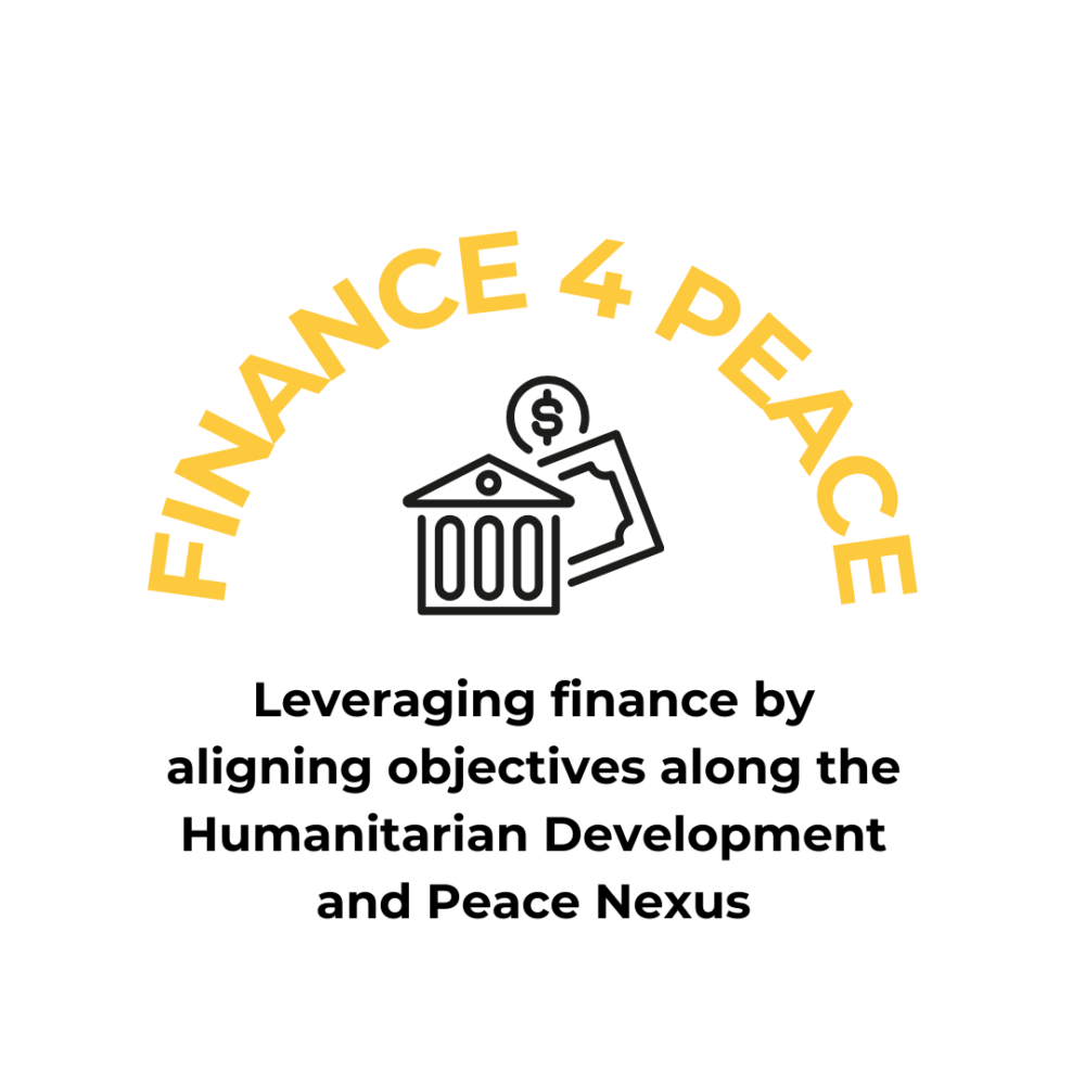 Climate Security – CGIAR