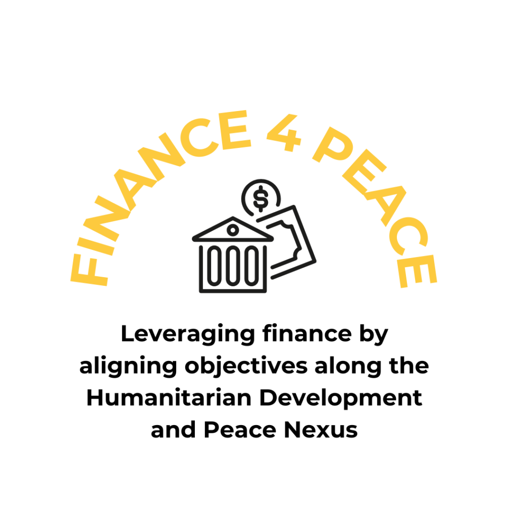 Climate Security – CGIAR