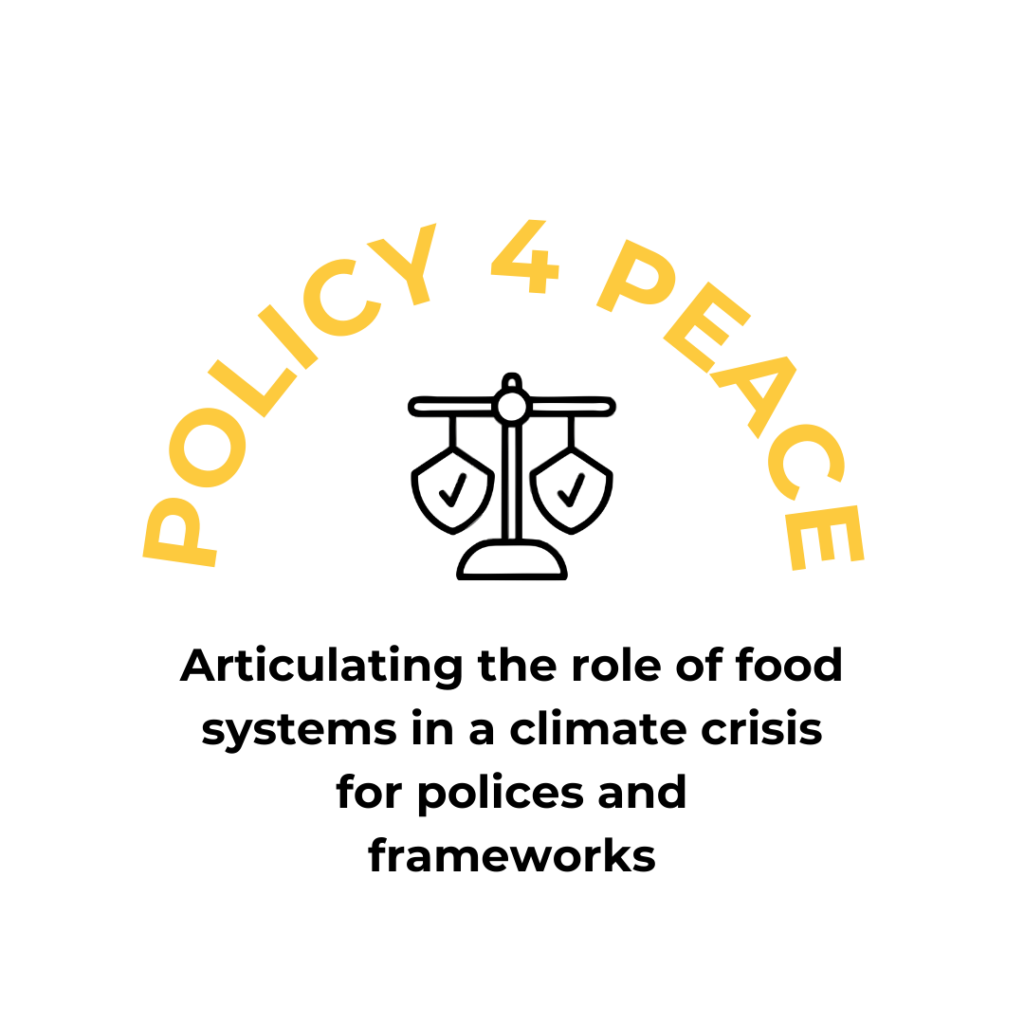 Climate Security – CGIAR